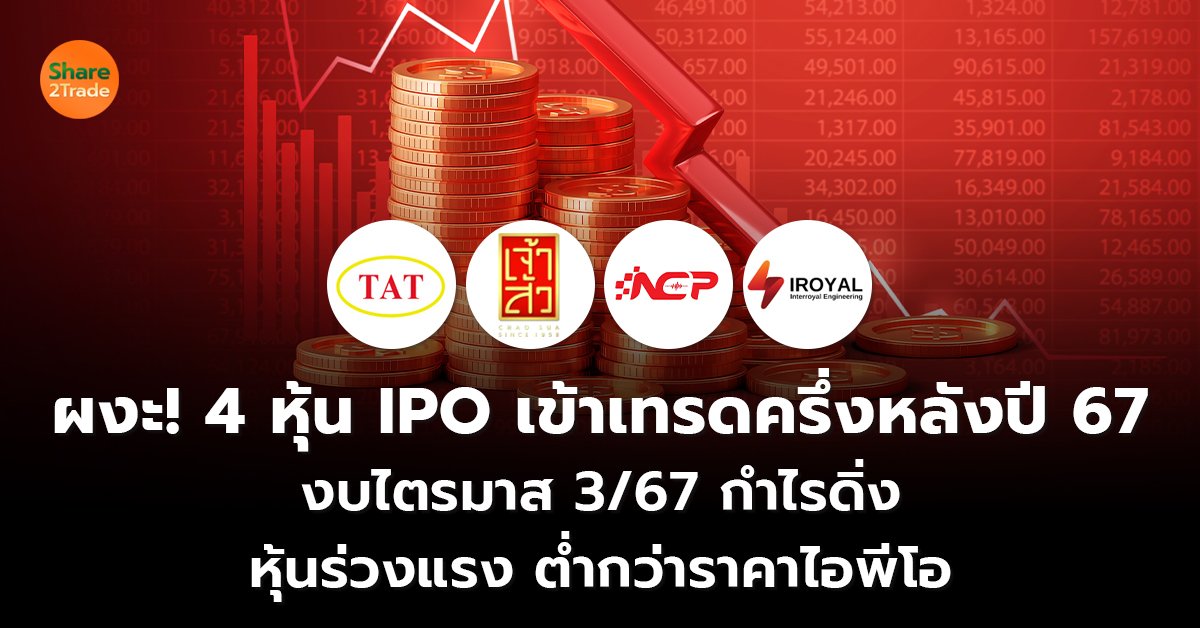 ผงะ! 4 หุ้น IPO เข้าเทรดครึ่งหลังปี 67 งบไตรมาส 3/67 กำไรดิ่ง หุ้นร่วงแรง ต่ำกว่าราคาไอพีโอ ...